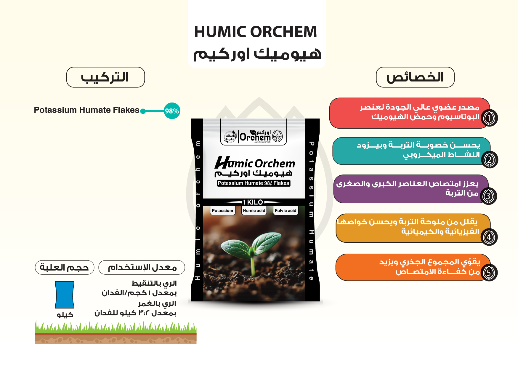 HUMIC ORCHEM – هيوميك اوركيم - اوركيم